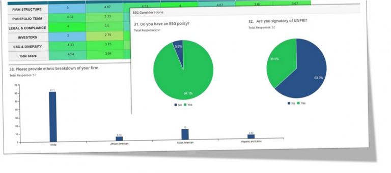 ESG Data Collection and Reporting - DiligenceVault