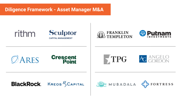 Making diligence possible for all on a 2-sided platform - DiligenceVault