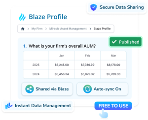 Blaze Data Bridge - DiligenceVault